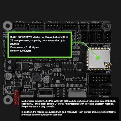DLC32 V2.1 32 Bit ESP32 GRBL TFT Engraver DIY Universal Main Board 32-bit Processor Module ...