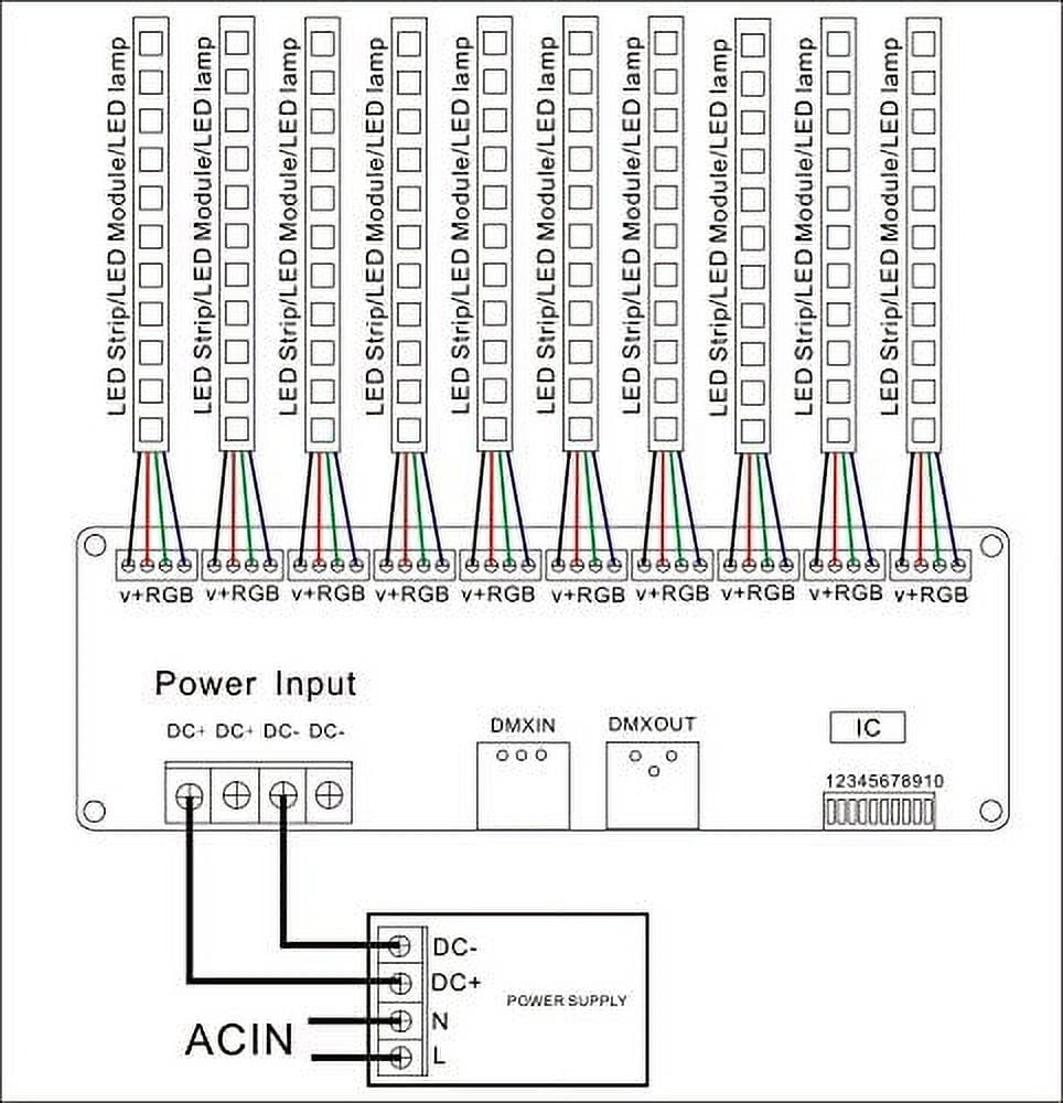 DMX 512 LED Decoder Controller for RGB Tape Strip Light Dimmer Driver ...