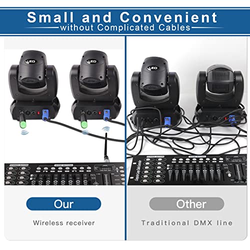 DMX Wireless 4Pcs, 3 Pcs Rechargeable Receivers and 1 Pcs 2.4G DMX 512 ...
