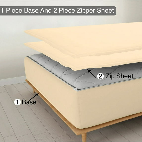 DNG Creations Zipper Fitted Sheet ( Includes - 1 Elastic Fitted Sheet & 2 Base Sheet has Zipper ...