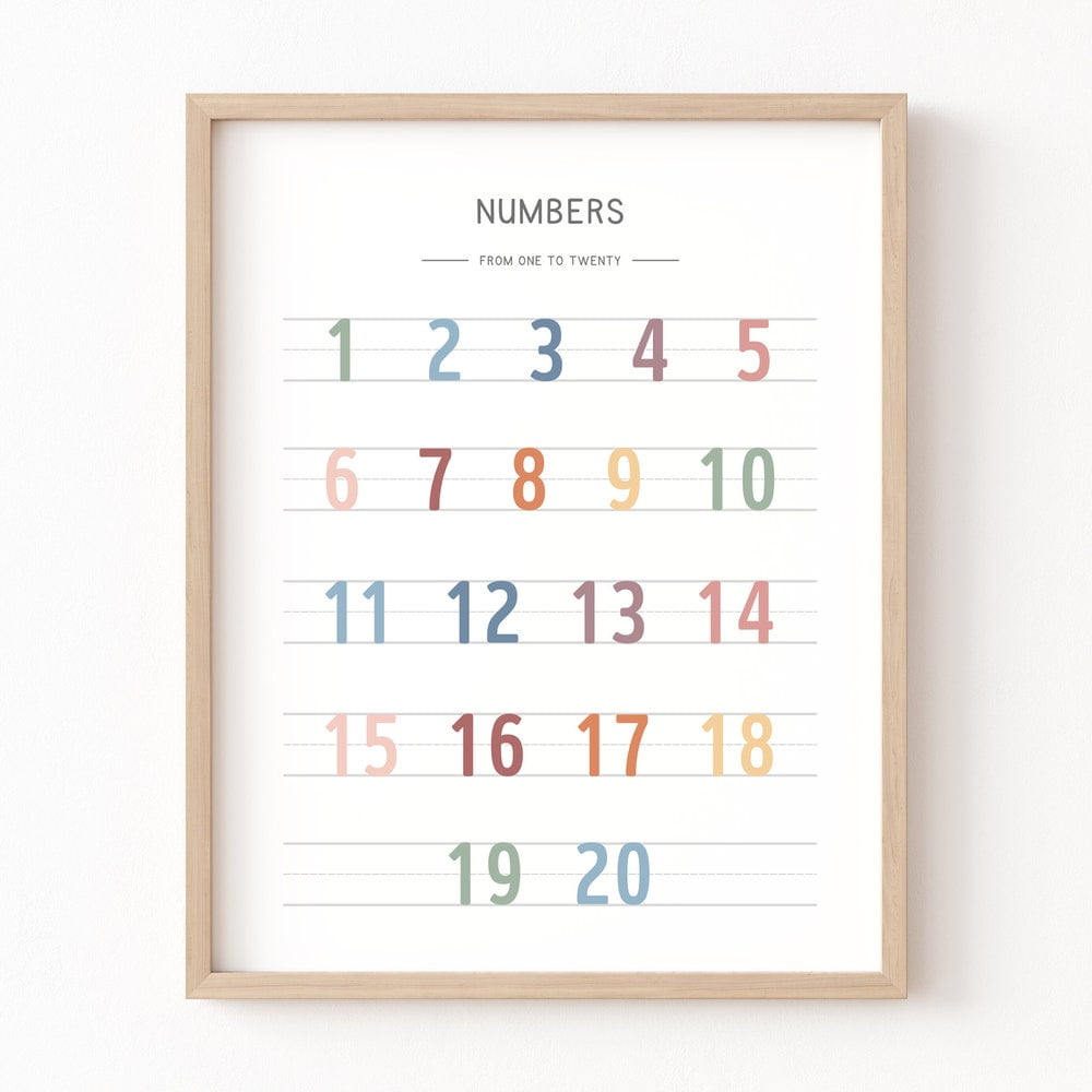 DOPAPRINT 123 Print, Number Poster, Educational Poster, Homeschool ...