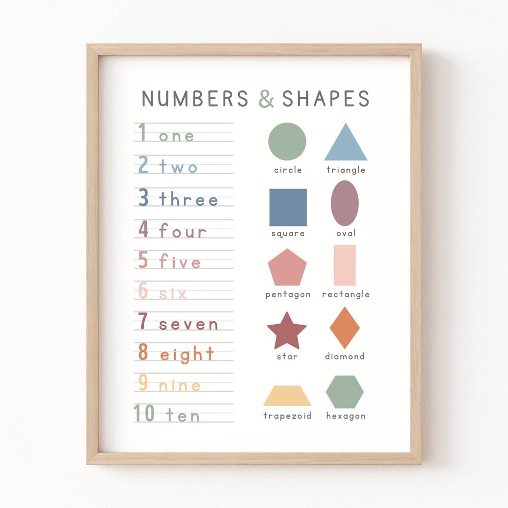 DOPAPRINT 123 Print, Number Poster, Educational Poster, Homeschool ...