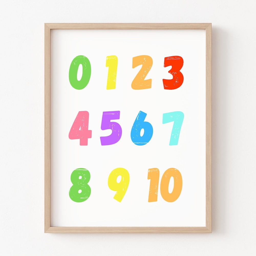 DOPAPRINT 123 Print, Number Poster, Educational Print, Homeschool Decor ...