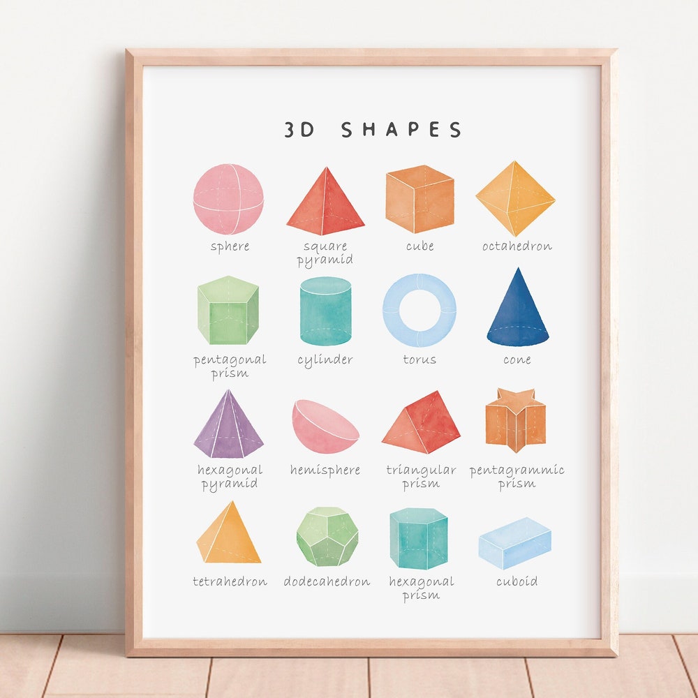 DOPAPRINT 3D Shapes Poster, Shapes Educational Poster, Preschool ...
