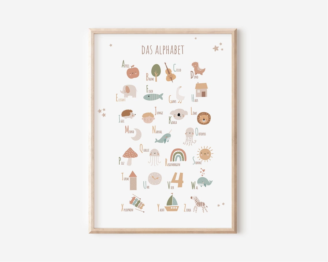 DOPAPRINT Alphabet Boho In German Pastel Colors Abc Learn Abc Nursery ...