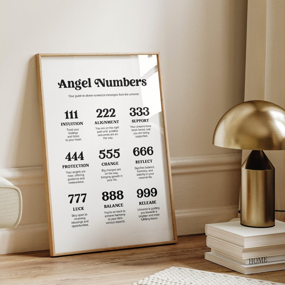 DOPAPRINT Angel Number Poster, Manifest Wall Art, Manifest Poster ...