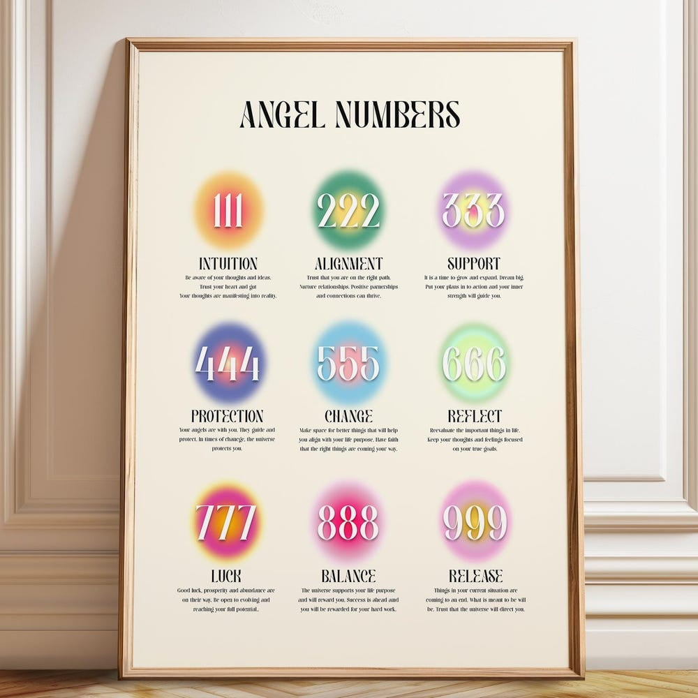 DOPAPRINT Angel Numbers Decor - Inspiring Wall Art For Manifestation ...