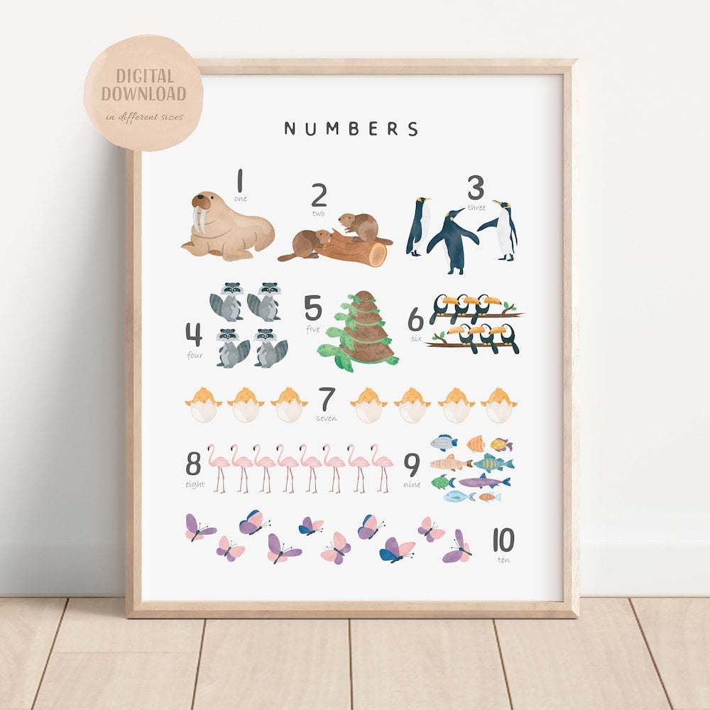 DOPAPRINT Animal Numbers Poster, Counting Poster, Numbers 1 To 10, Wall ...