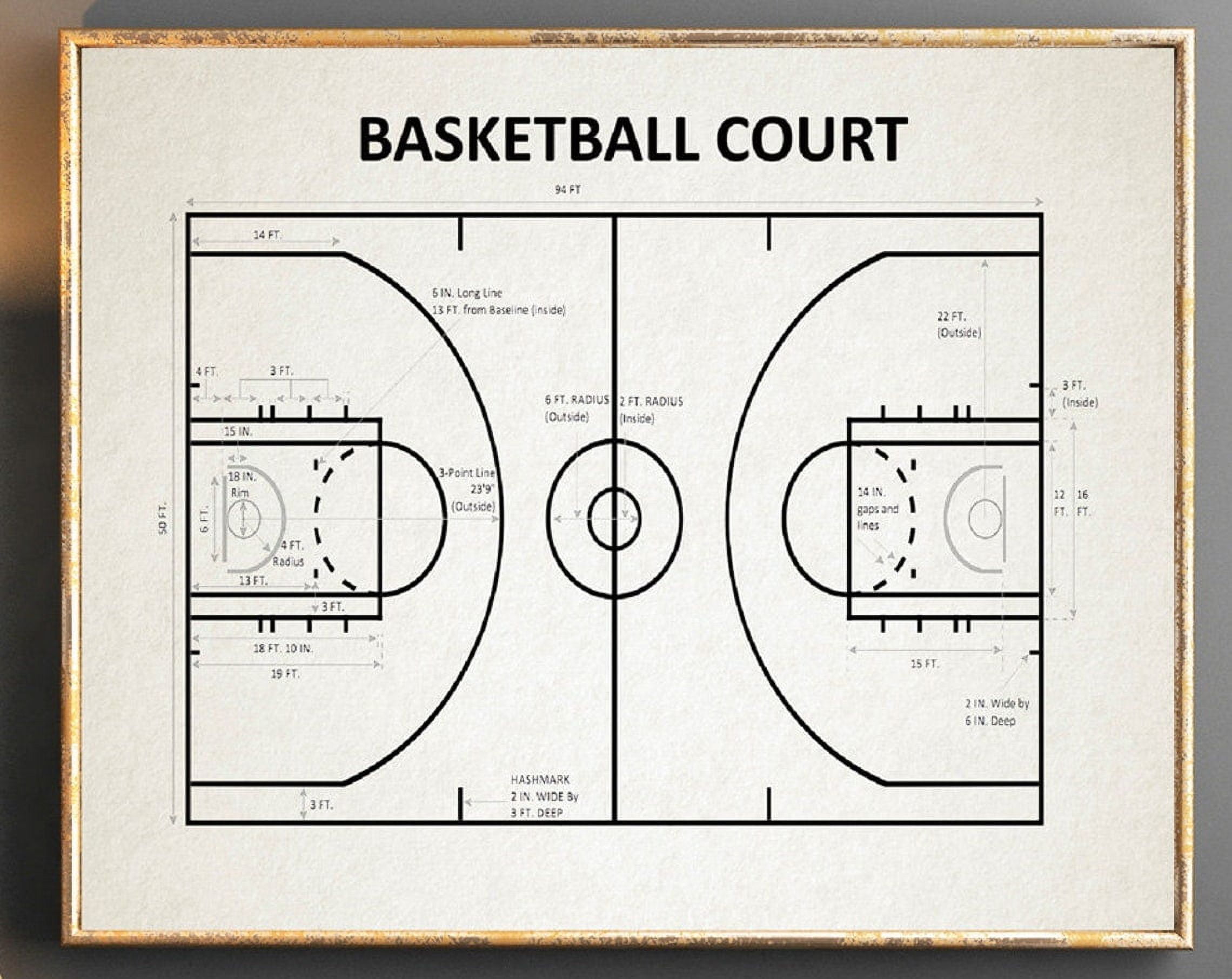 DOPAPRINT Basketball Court Diagram Unique Basketball Decor Swb1 Wall ...