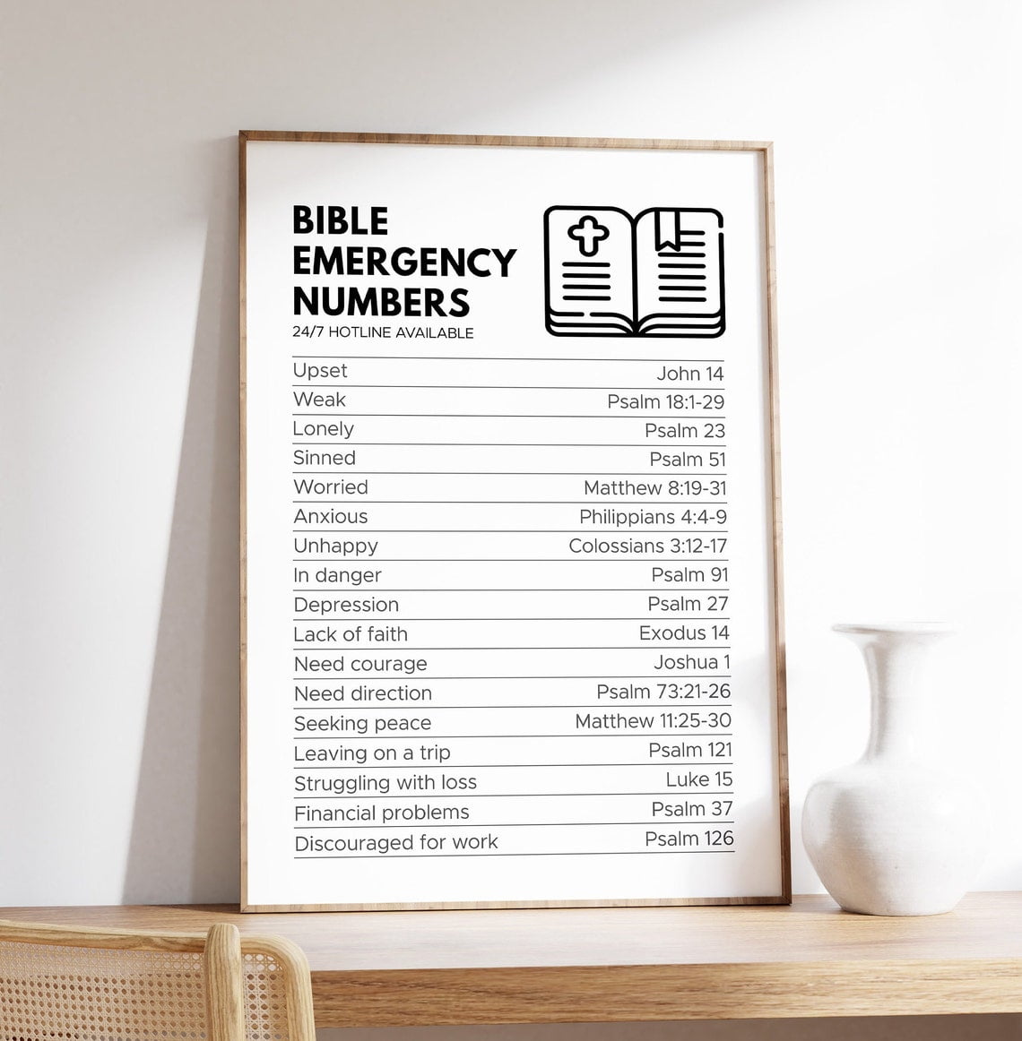 DOPAPRINT Bible Emergency Numbers Poster, Bible Verse Hotlines ...