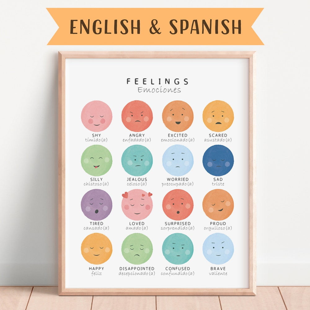 DOPAPRINT Bilingual Spanish Educational Poster, Playroom Educational ...