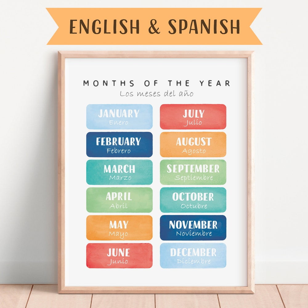 DOPAPRINT Bilingual Spanish Educational Poster, Playroom Educational ...