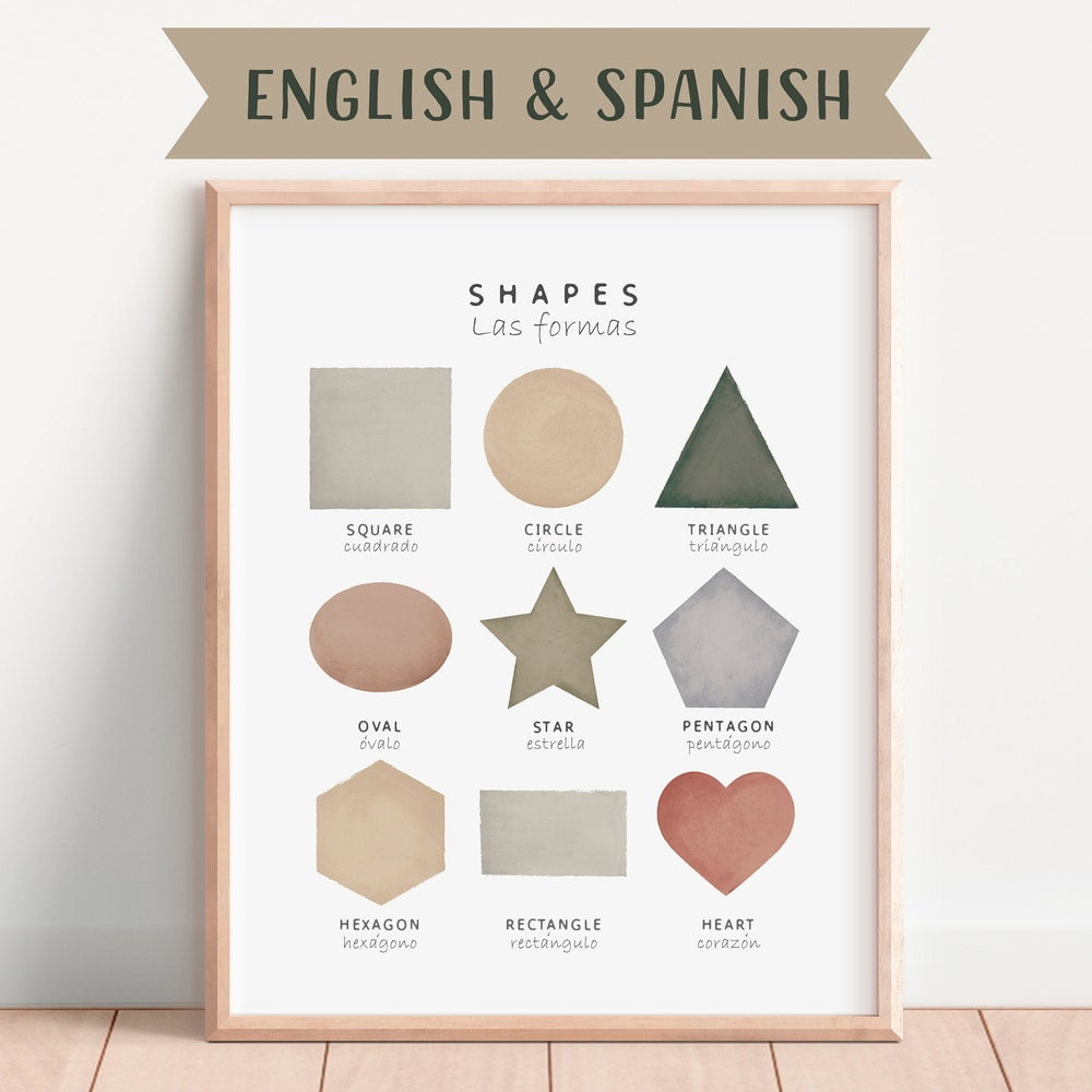 DOPAPRINT Bilingual Spanish Educational Poster, Playroom Educational ...