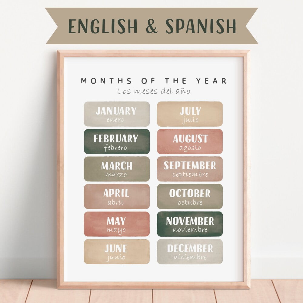 DOPAPRINT Bilingual Spanish Educational Poster, Playroom Educational ...