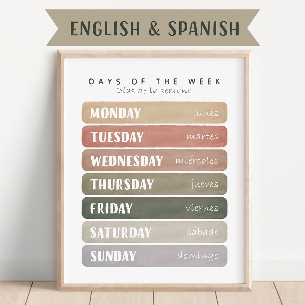 DOPAPRINT Bilingual Spanish Educational Poster, Playroom Educational ...