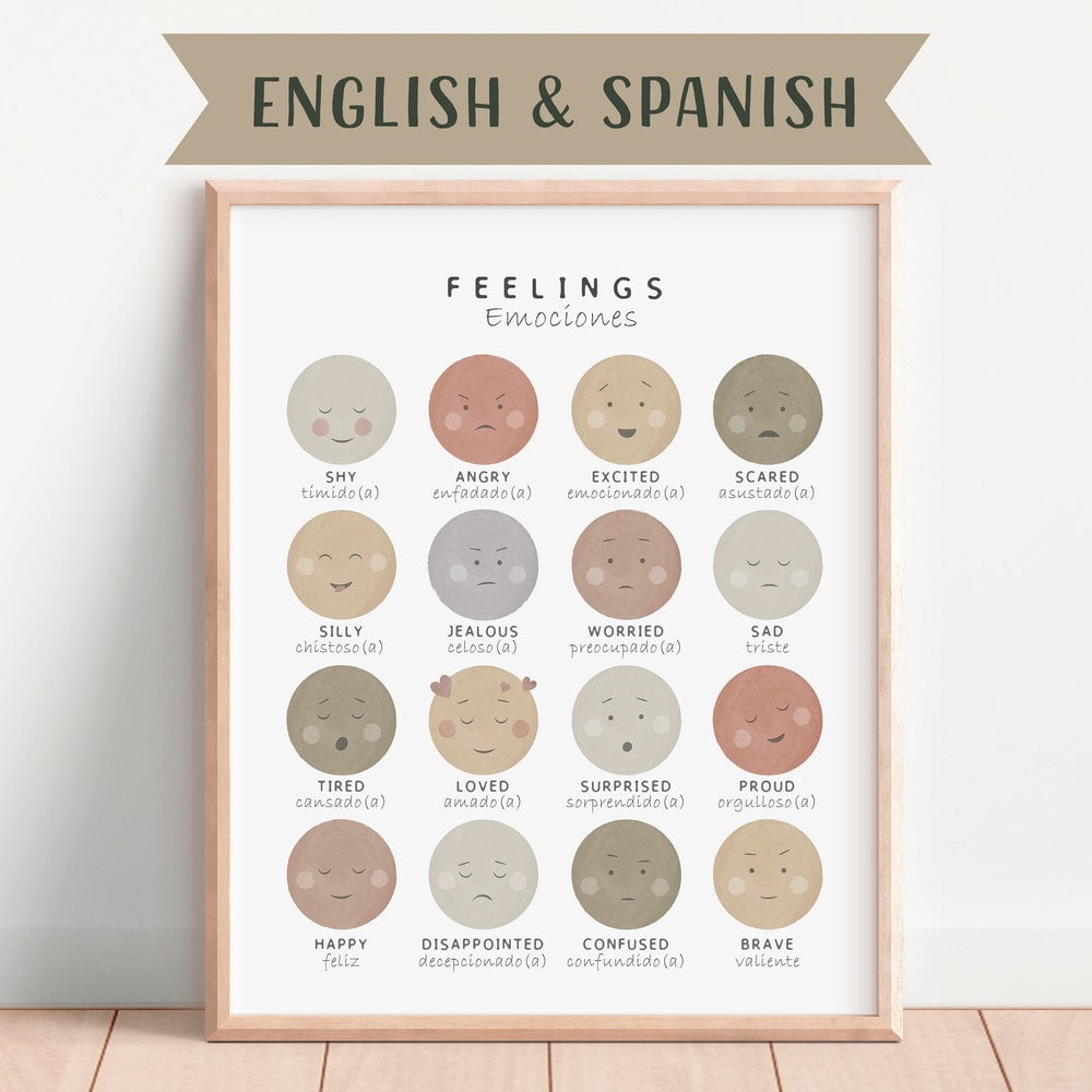 DOPAPRINT Bilingual Spanish Educational Poster, Playroom Educational ...