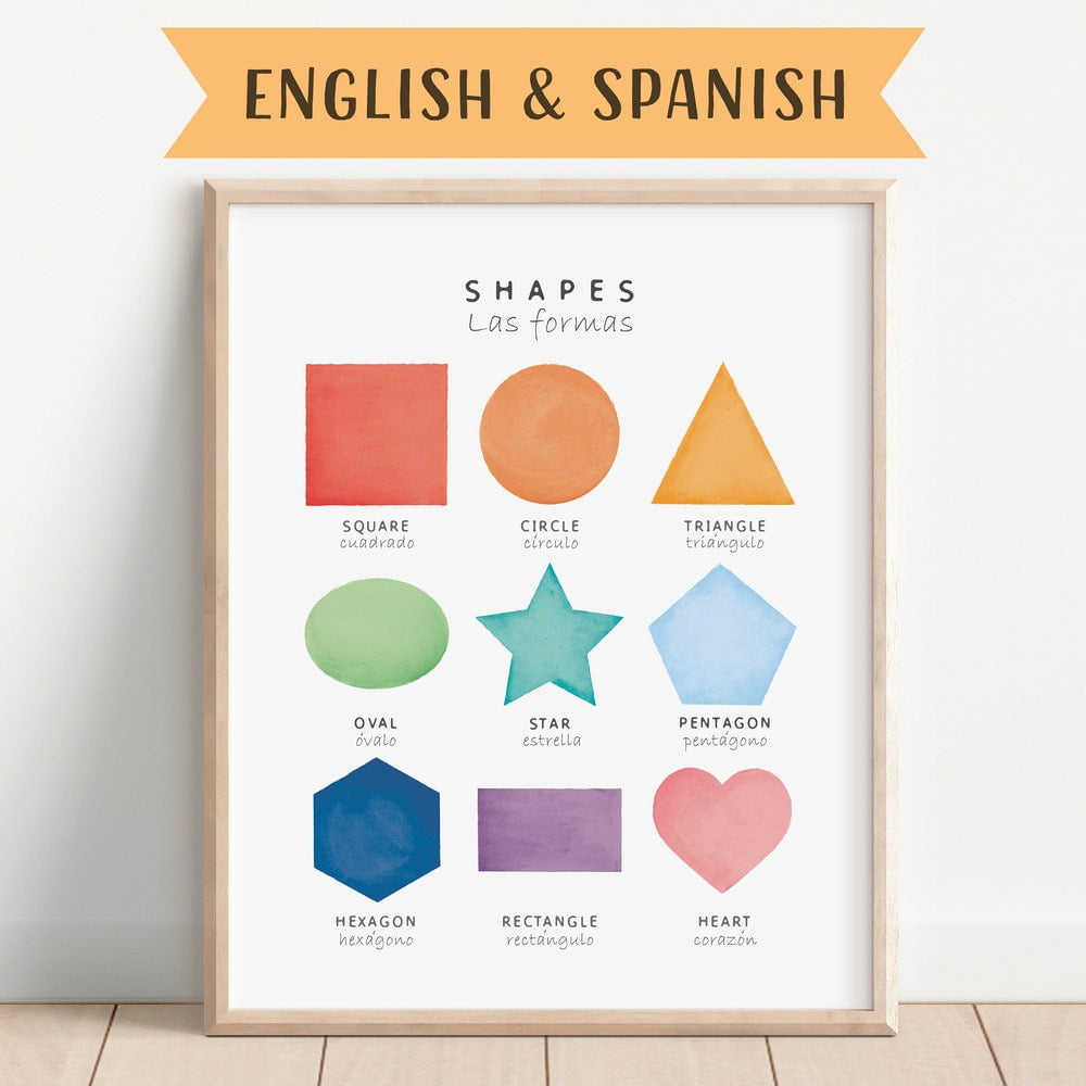 DOPAPRINT Bilingual Spanish Educational Poster, Playroom Educational ...