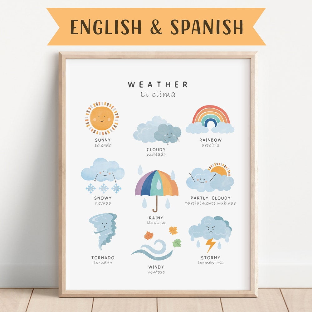 DOPAPRINT Bilingual Spanish Weather Poster, Playroom Educational Poster ...
