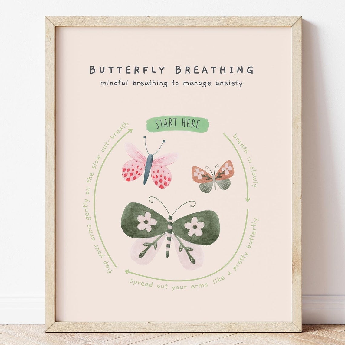DOPAPRINT Butterfly Breathing Technique Educational Poster, Watercolor ...