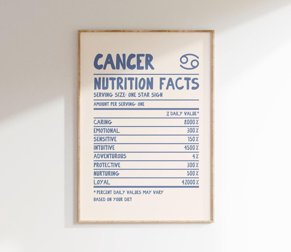 DOPAPRINT Cancer Print Zodiac Poster Star Sign Wall Art Cancer Wall Art ...