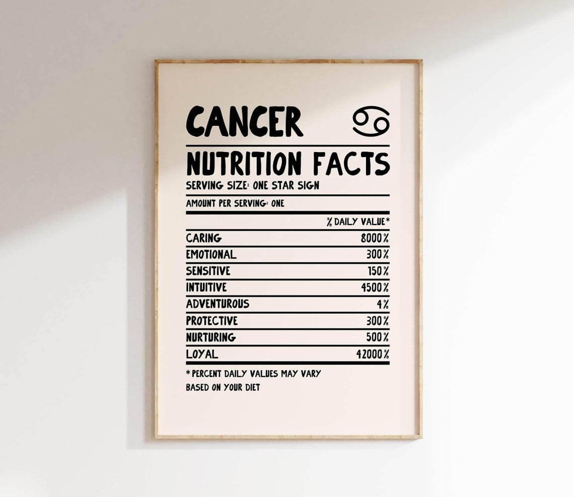 DOPAPRINT Cancer Print Zodiac Poster Star Sign Wall Art Cancer Wall Art ...