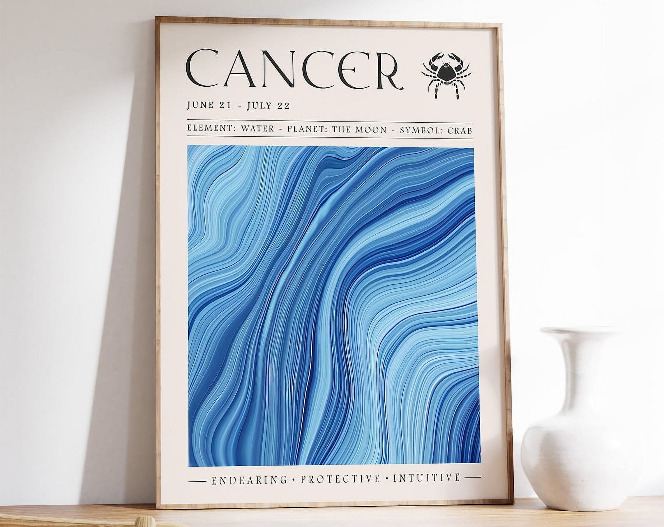 DOPAPRINT Cancer Star Sign Print, Star Sign Poster, Birthday Gift ...