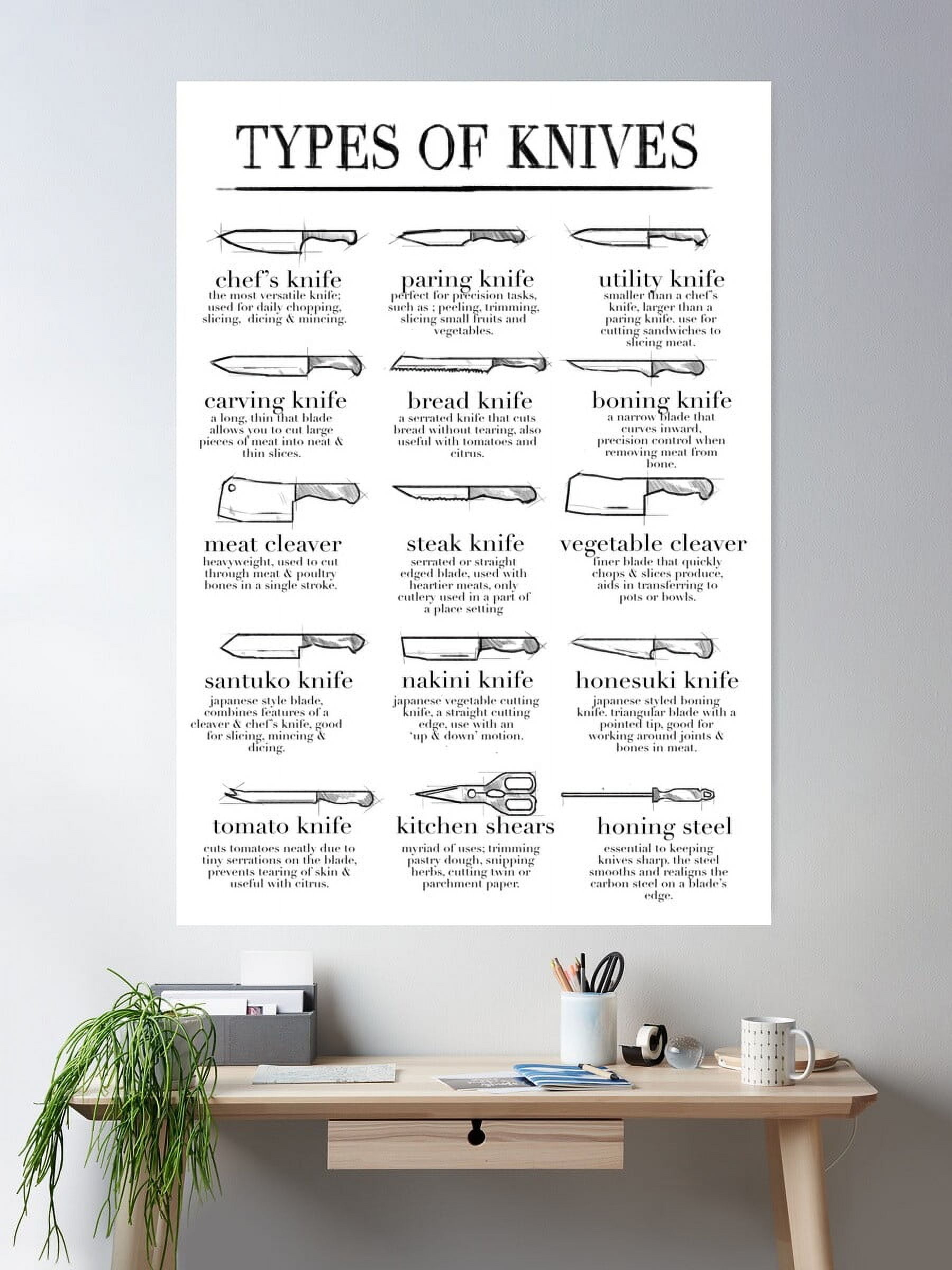 DOPAPRINT Chef'S Knives Poster Wall Art, Modern Wall Decor NO FRAMED ...