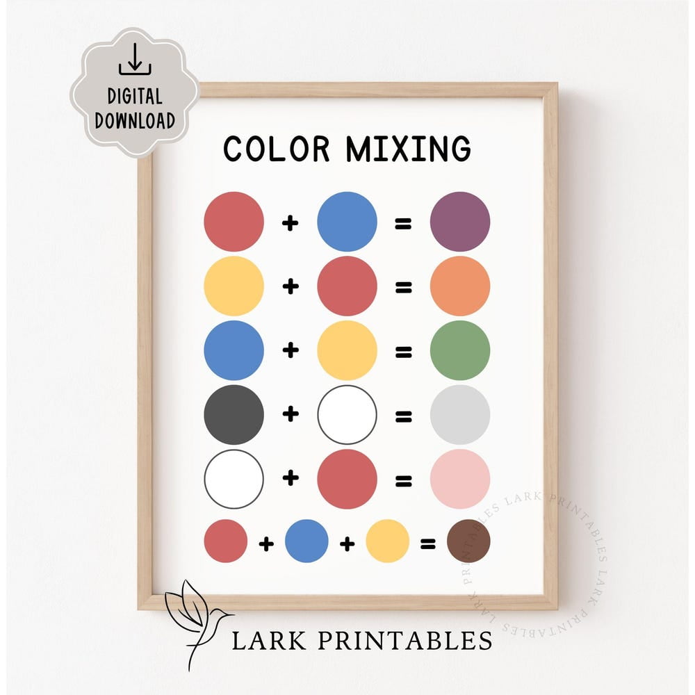 DOPAPRINT Color Mixing Educational Poster, Homeschool Toddler Learning ...