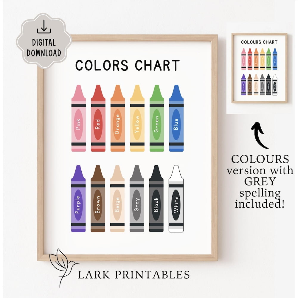DOPAPRINT Colors Poster Printable, Colors Chart, Educational Toddler ...