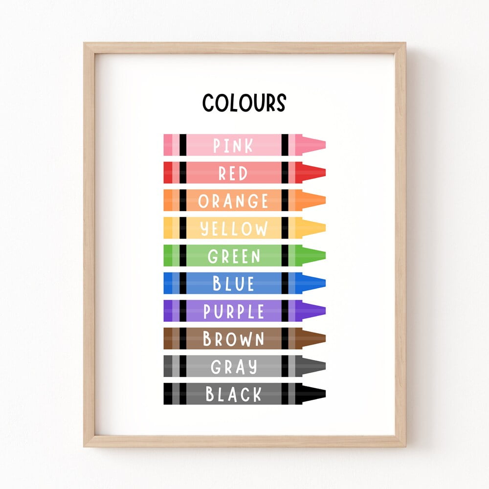 DOPAPRINT Colours Poster, Educational Posters, Kindergarten Poster, Classroom Posters ...