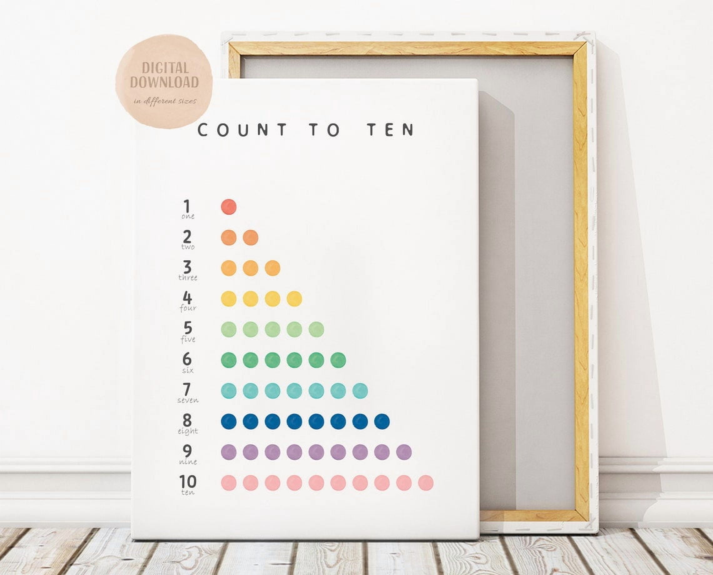 DOPAPRINT Count To 10, Numbers Poster, Educational Print, Homeschool ...