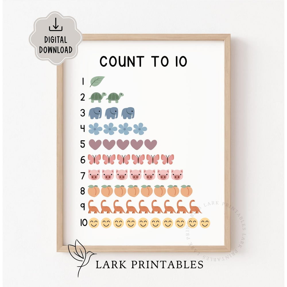 DOPAPRINT Count To 10 Printable Poster, Numbers 1-10, Counting Chart ...