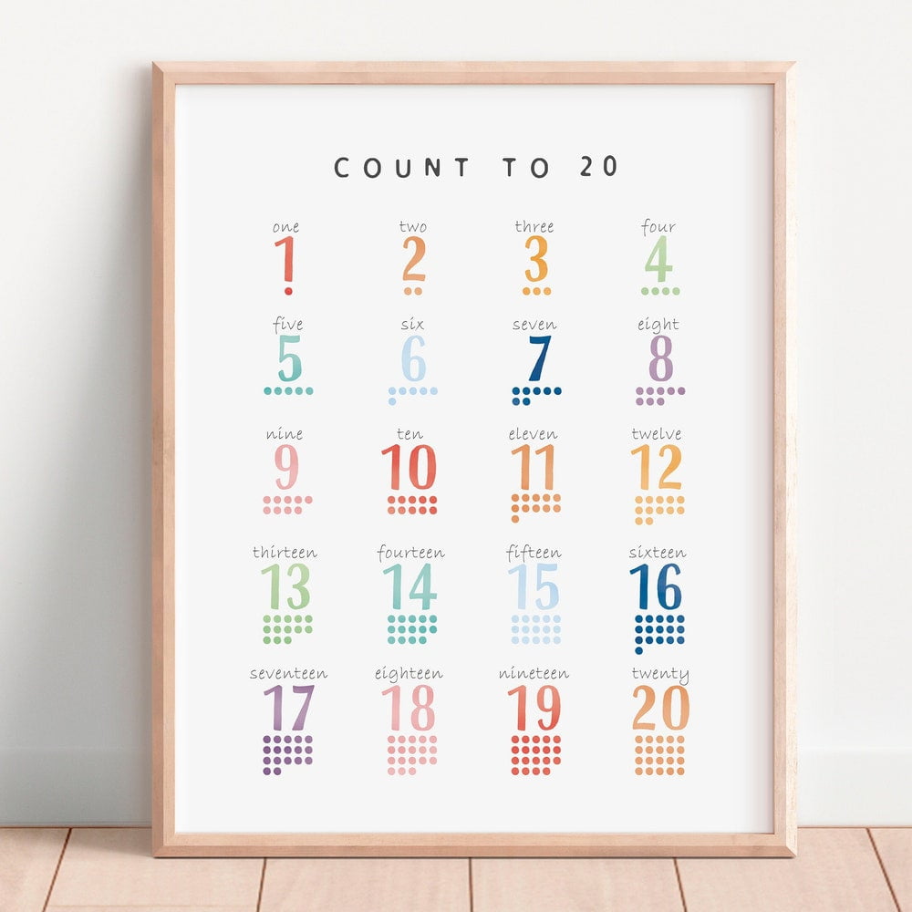 DOPAPRINT Count To 20, Numbers Poster, Educational Print, Homeschool ...