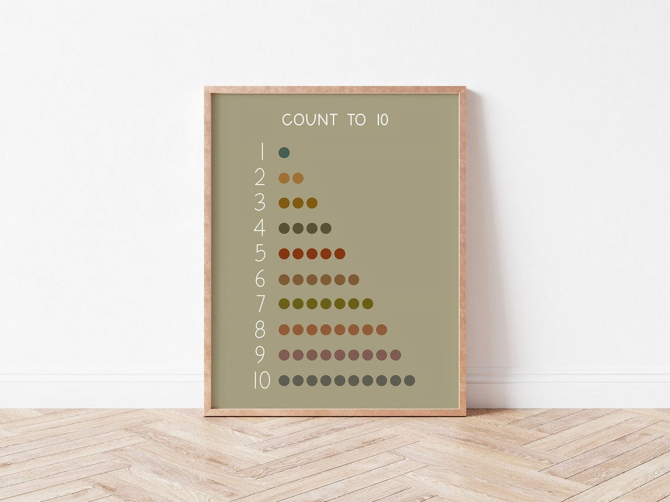 DOPAPRINT Counting To 10 Sage Green Print Nursery Counting Print Kids ...