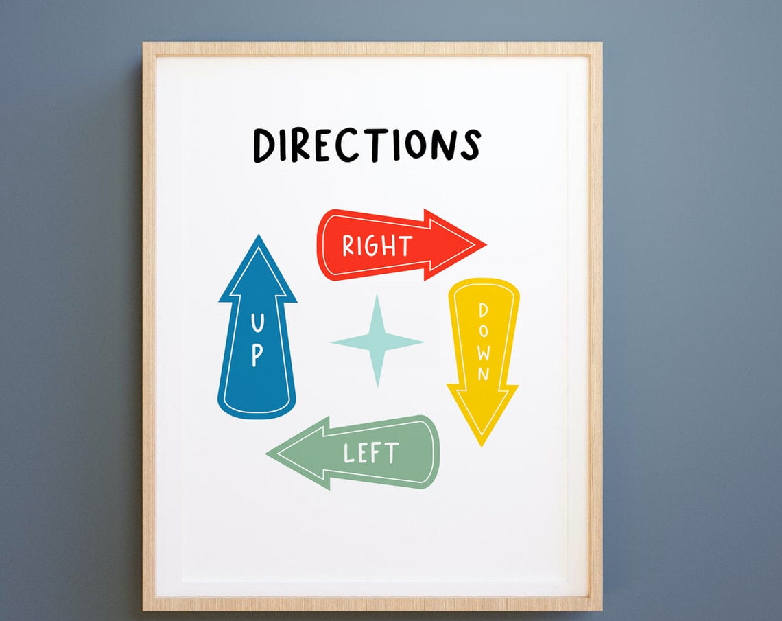 DOPAPRINT Direction Poster, Educational Print, Up Down Learn Wall Art ...