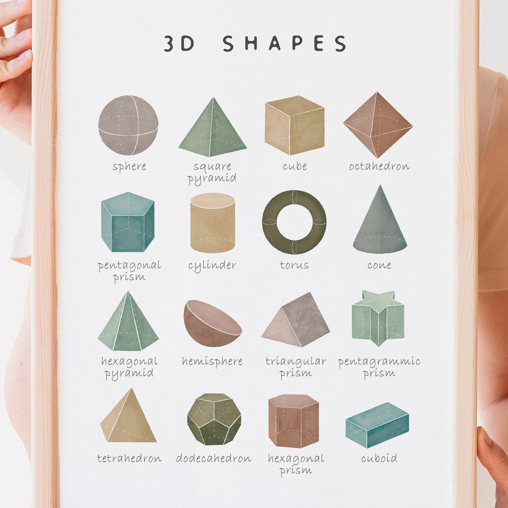 DOPAPRINT Earth Tones 3D Shapes Poster, Boho Classroom Decor, Math ...