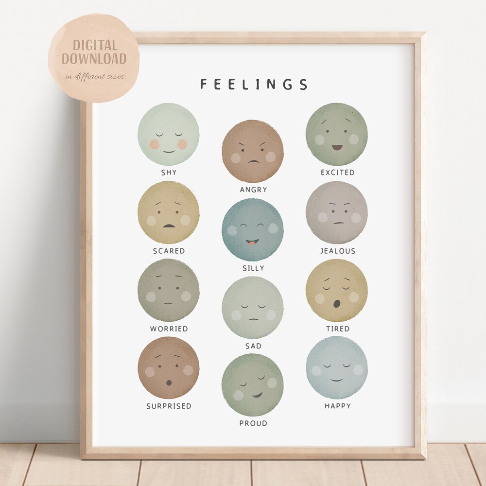 DOPAPRINT Earth Tones Feelings Poster, Feelings Chart, Homeschool Decor ...
