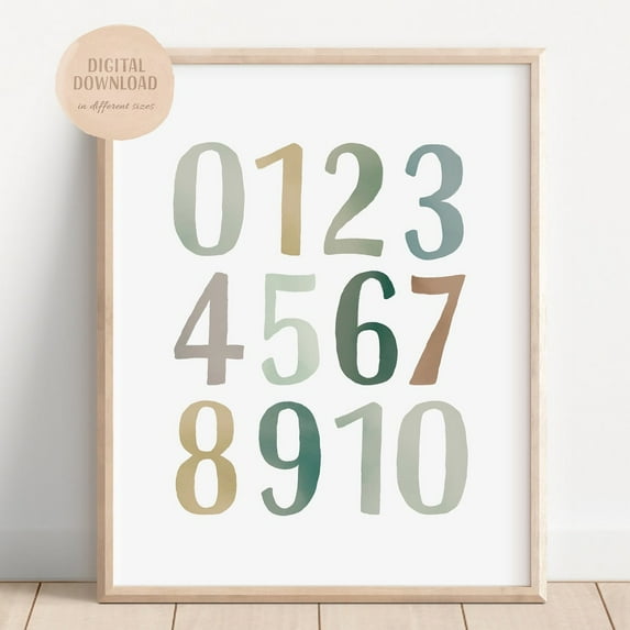 DOPAPRINT Earth Tones Numbers Poster, Educational Poster, Montessori ...
