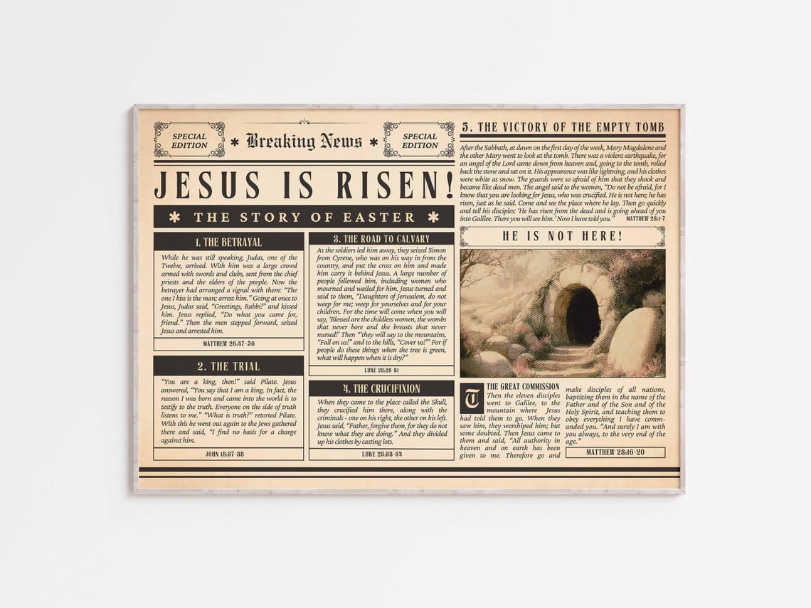 DOPAPRINT Easter Story Jesus Empty Tomb Bible Verse Wall Art, Christian ...