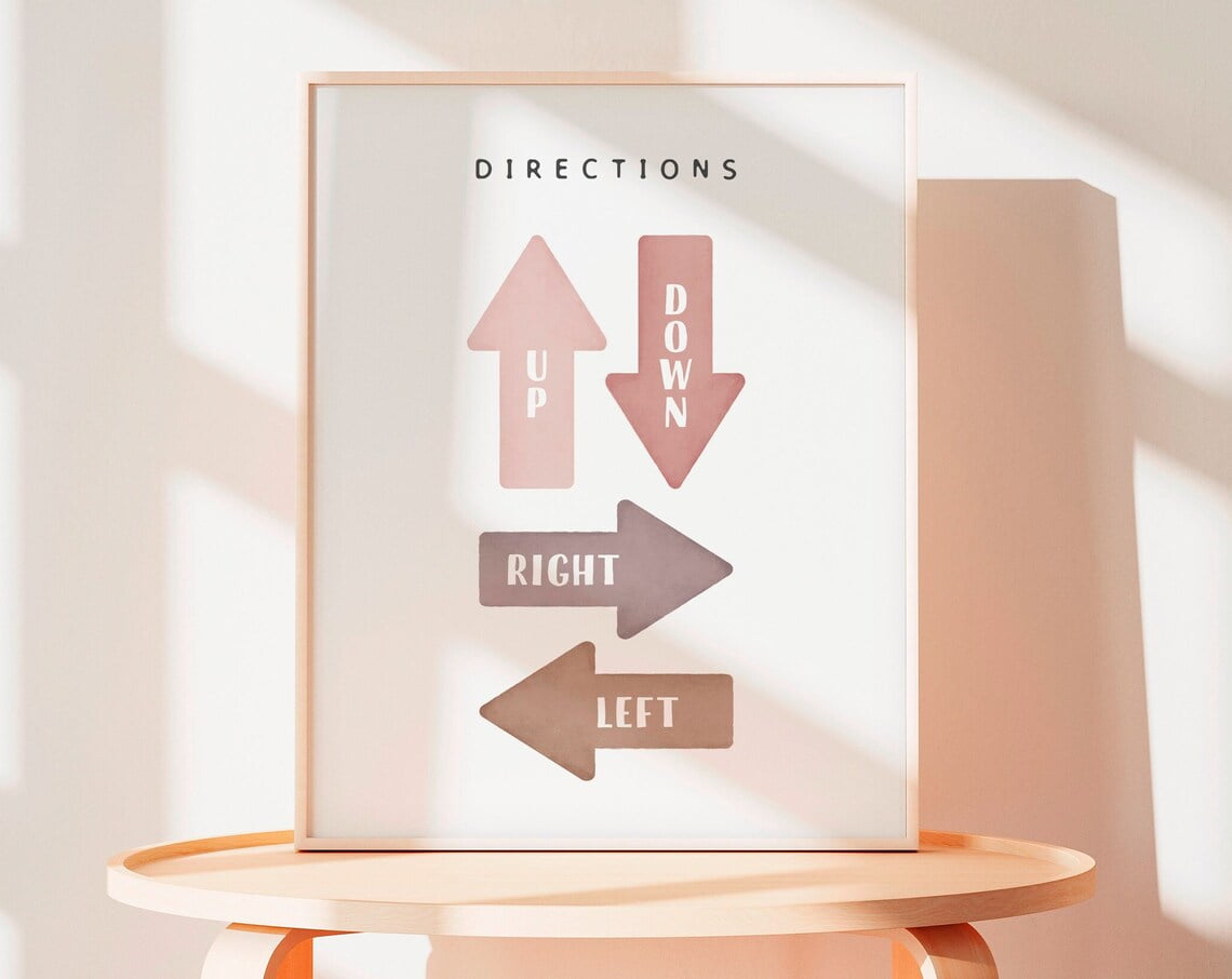 DOPAPRINT Educational Poster, Directions Poster, Montessori Materials ...