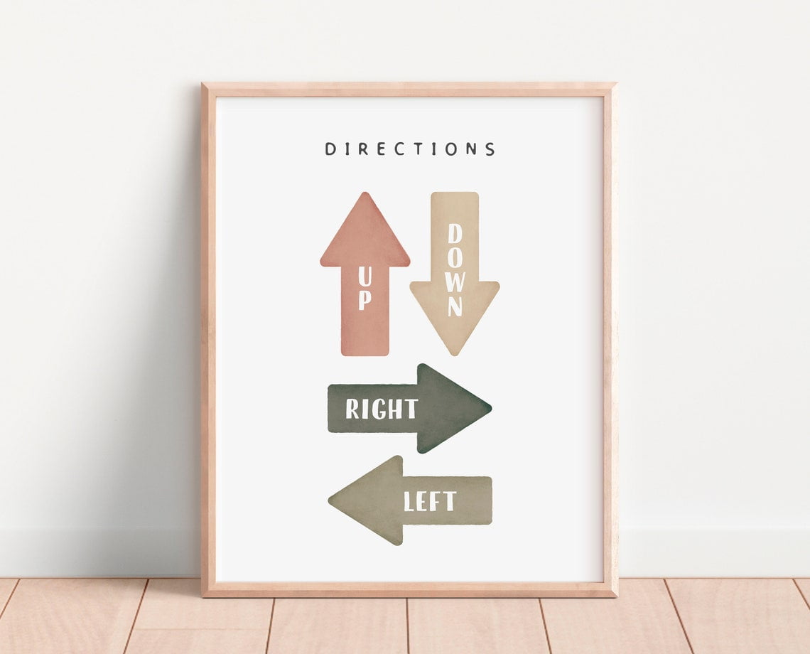 DOPAPRINT Educational Poster, Directions Poster, Montessori Materials ...