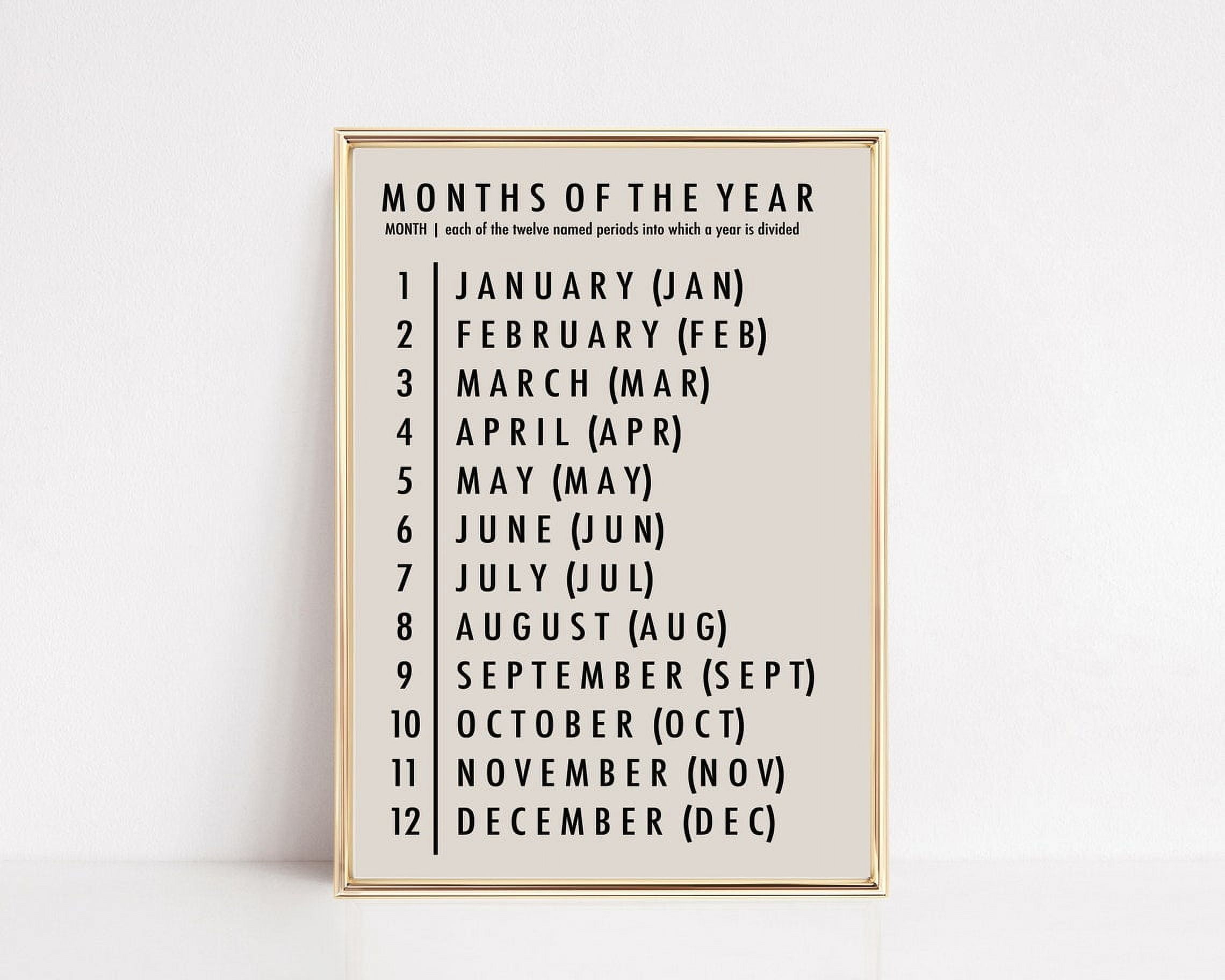 DOPAPRINT Educational Poster Months Of The Year Months Of The Year ...