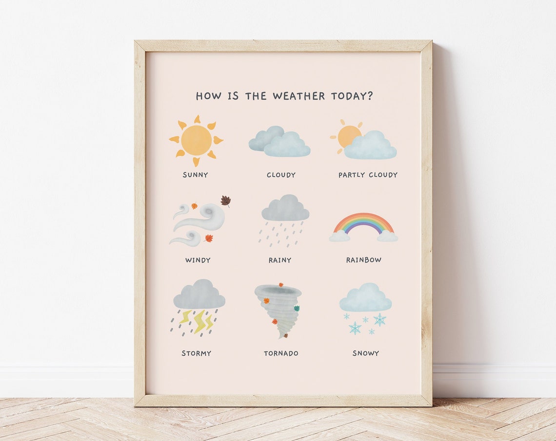 DOPAPRINT Educational Poster, Pastel Weather Chart, Watercolor ...