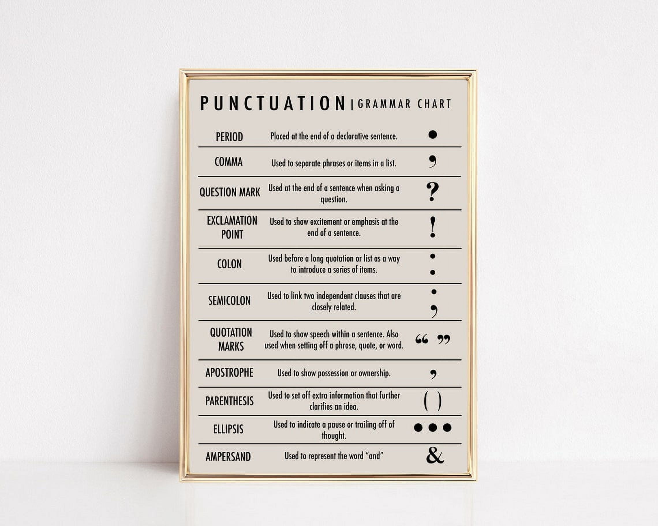 DOPAPRINT Educational Poster Punctuation Poster Neutral Classroom Decor ...