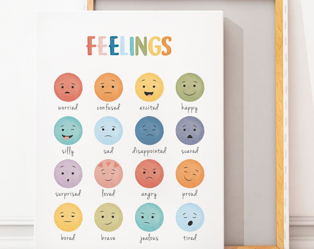 DOPAPRINT Feelings Chart, Cbt, School Counselor Office Decor, Therapy ...