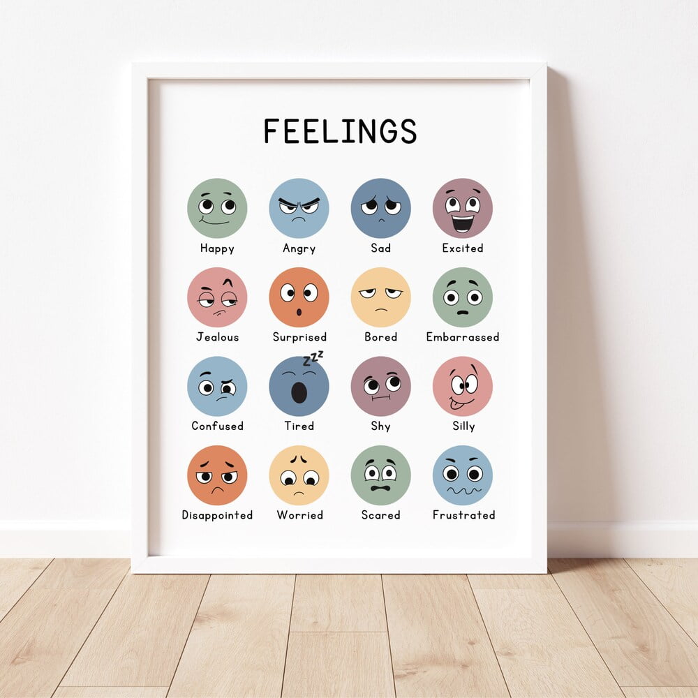 DOPAPRINT Feelings Chart, Mood Poster, Calming Corner, Its Ok To Feel ...