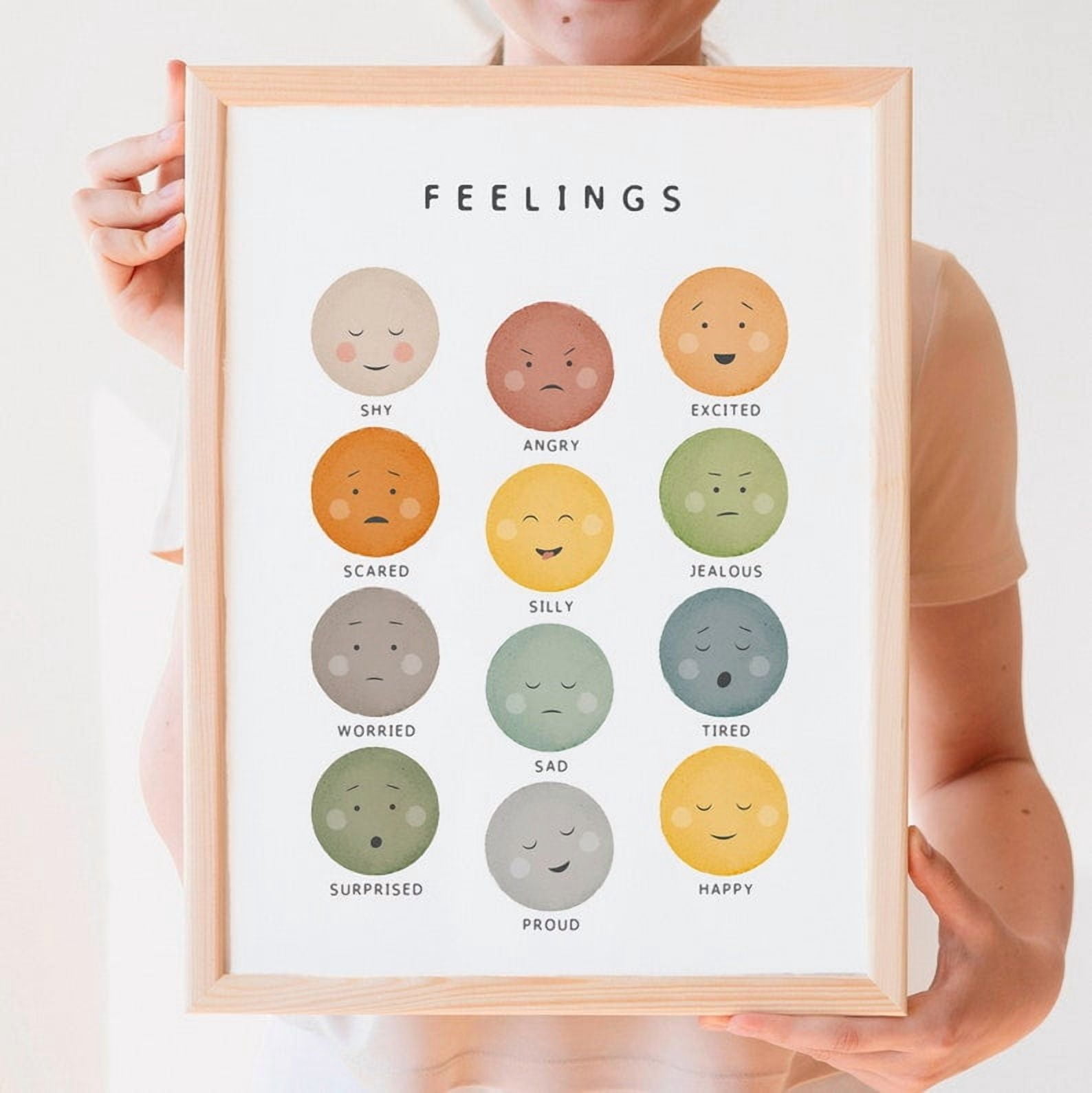 DOPAPRINT Feelings Poster, Emotions Chart, Calming Corner Print ...