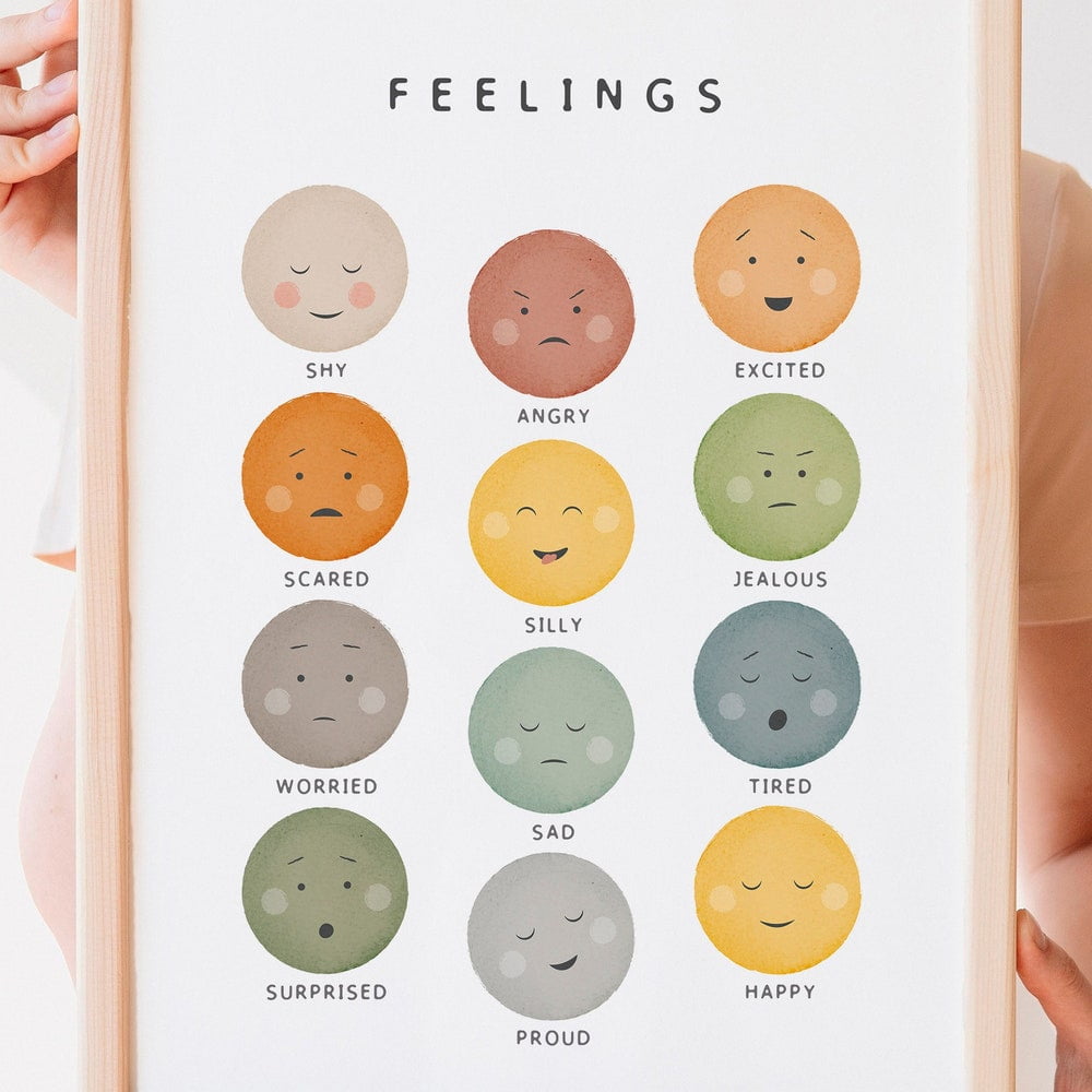 DOPAPRINT Feelings Poster, Emotions Chart, Calming Corner Print ...