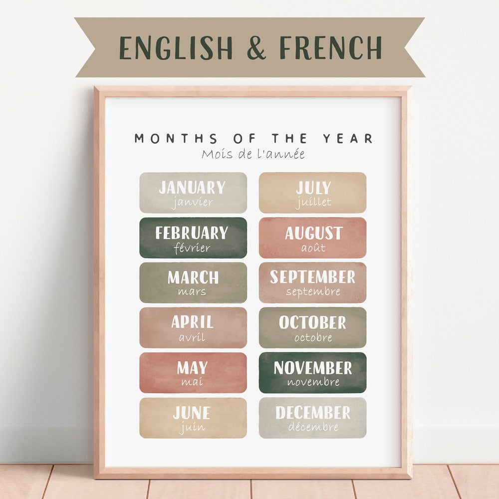 DOPAPRINT French Educational Poster, French Classroom Printables ...