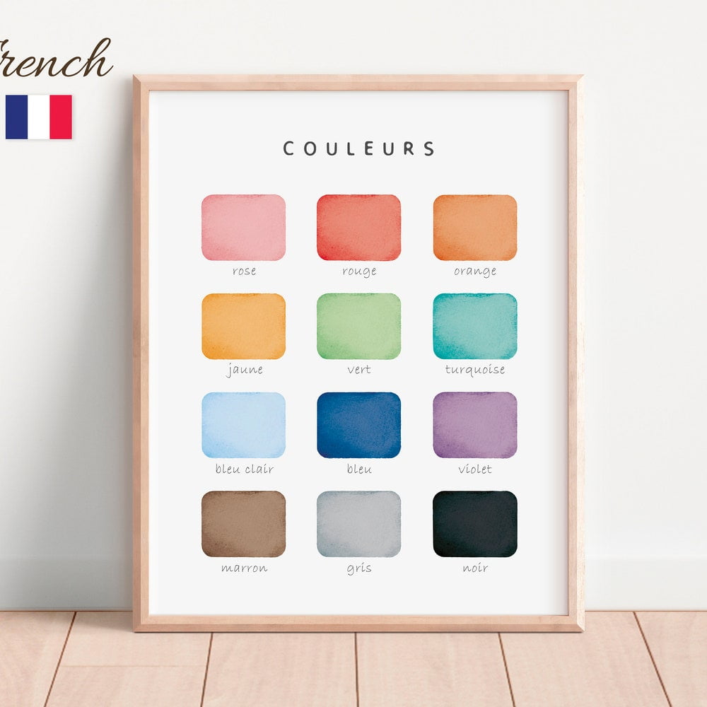 DOPAPRINT French Educational Poster, French Classroom Printables ...